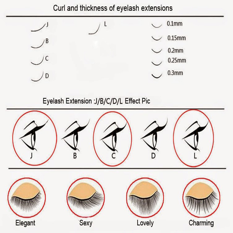 Eyelash extensions cost from factory with custom package - Meidear eyelash