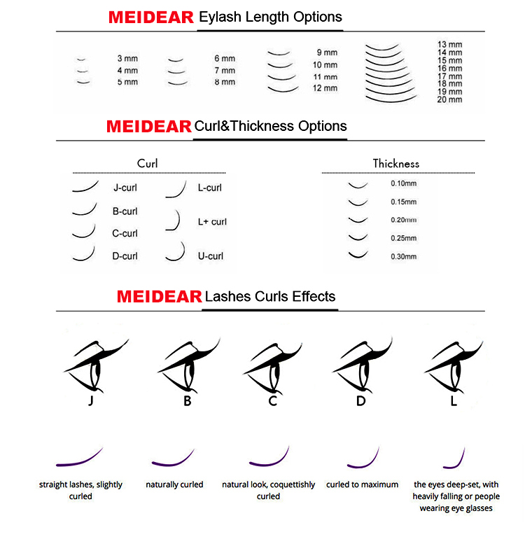 Factory wholesale private label eyelashes extension professional ...